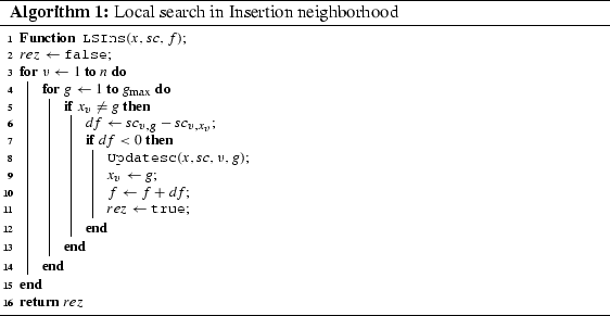Solving the clique partitioning problem as a maximally diverse grouping ...