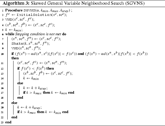 Solving the clique partitioning problem as a maximally diverse grouping problem | SpringerLink