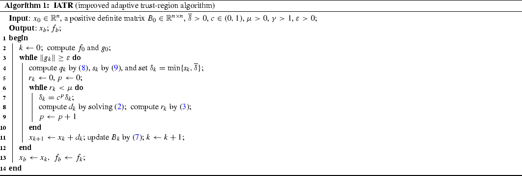 An improved adaptive trust-region algorithm | SpringerLink