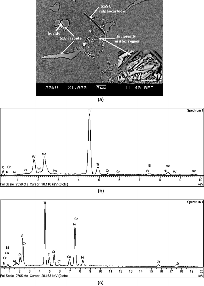 Microstructural Response of Directionally Solidified René 80 Superalloy ...