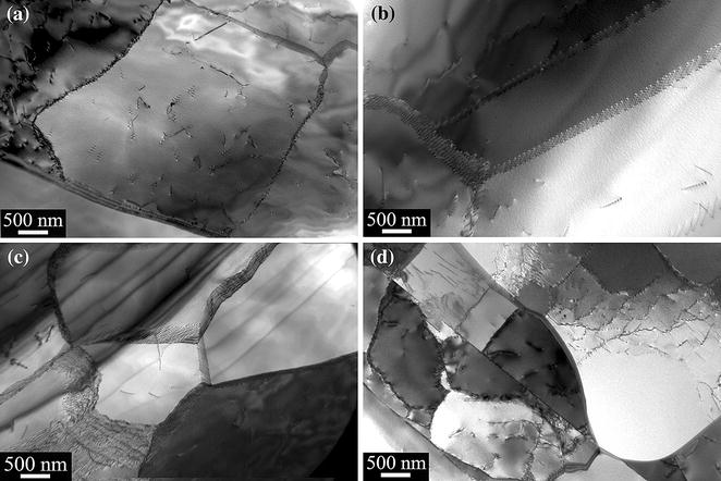 Developing Dislocation Subgrain Structures and Cyclic Softening During ...