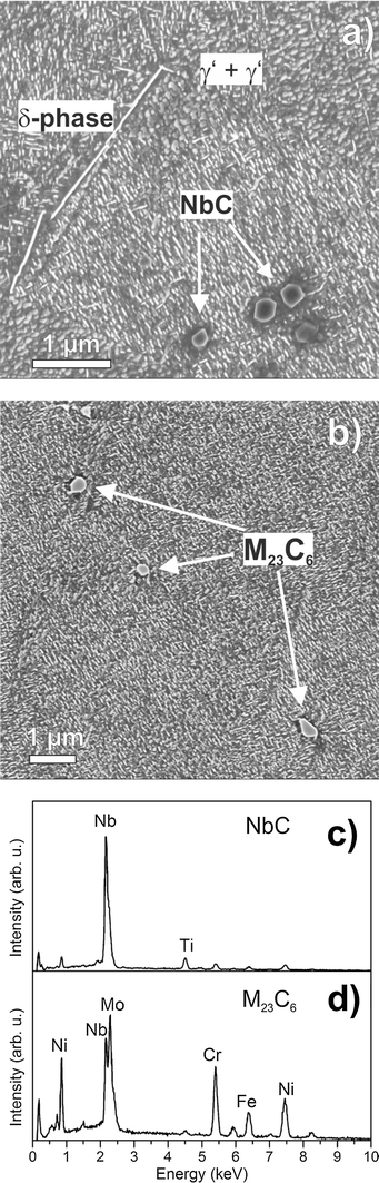 Identification of Mo-Rich M23C6 Carbides in Alloy 718 | SpringerLink