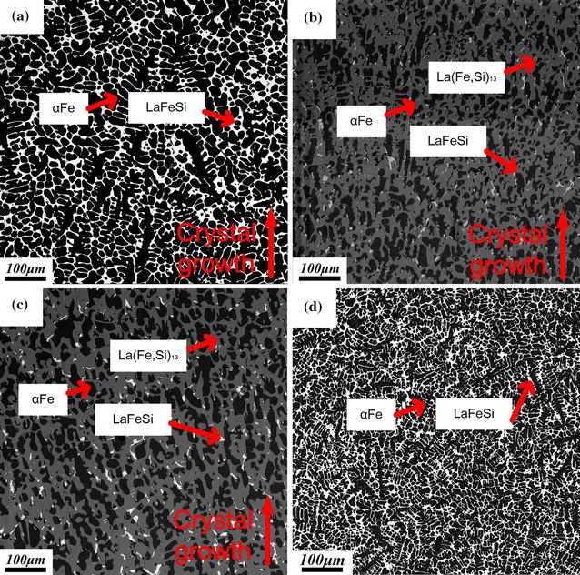Peritectic Solidification Path of the La(Fe,Si)13 Phase in Dual-Phase ...