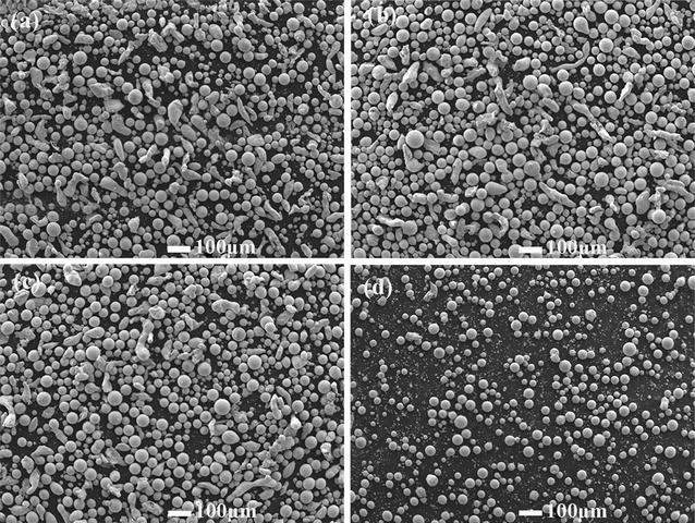 Spheroidization by Plasma Processing and Characterization of Stainless ...