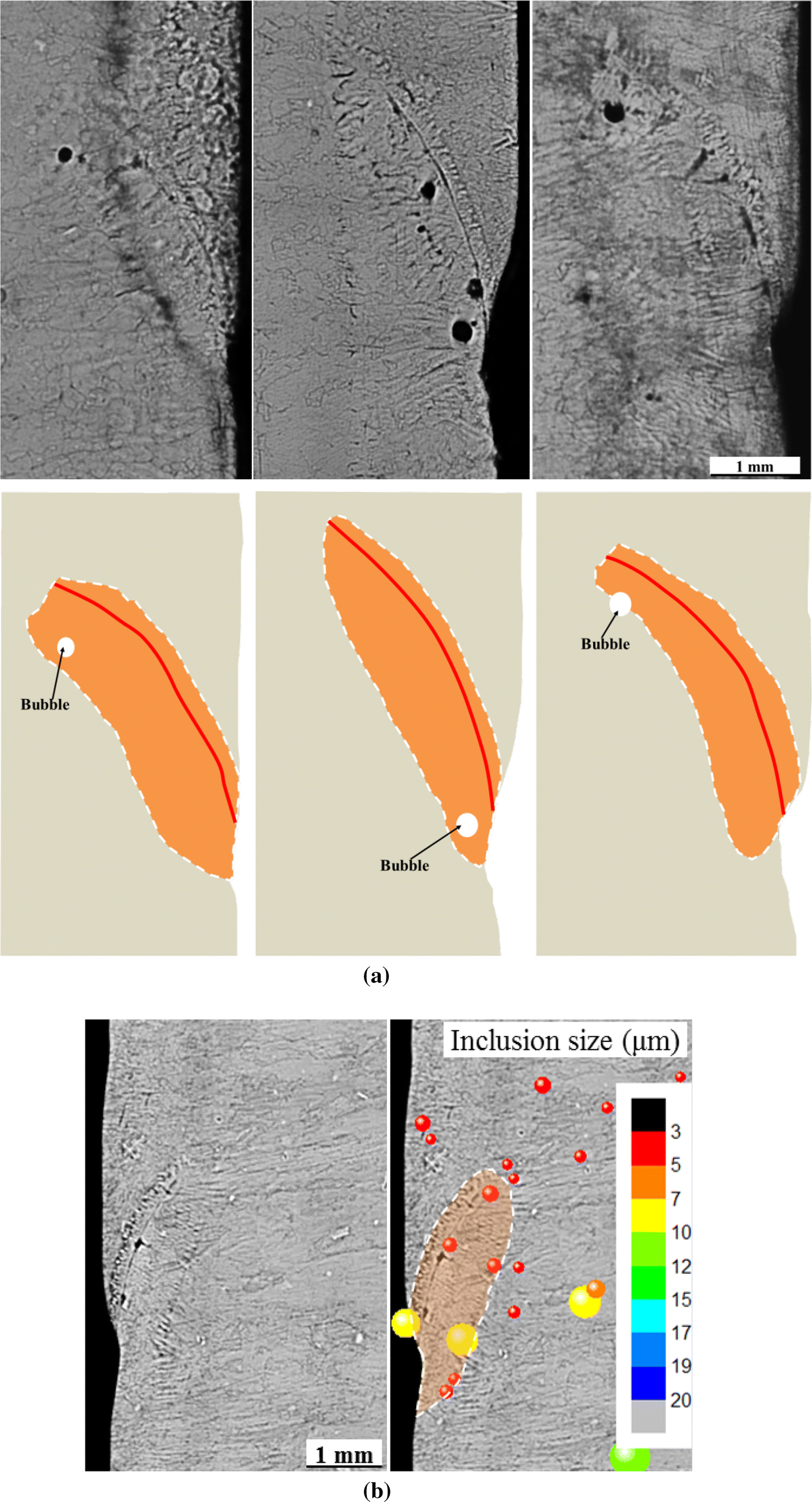Influence of Casting Parameters on Hooks and Entrapped Inclusions at the Subsurface of ...