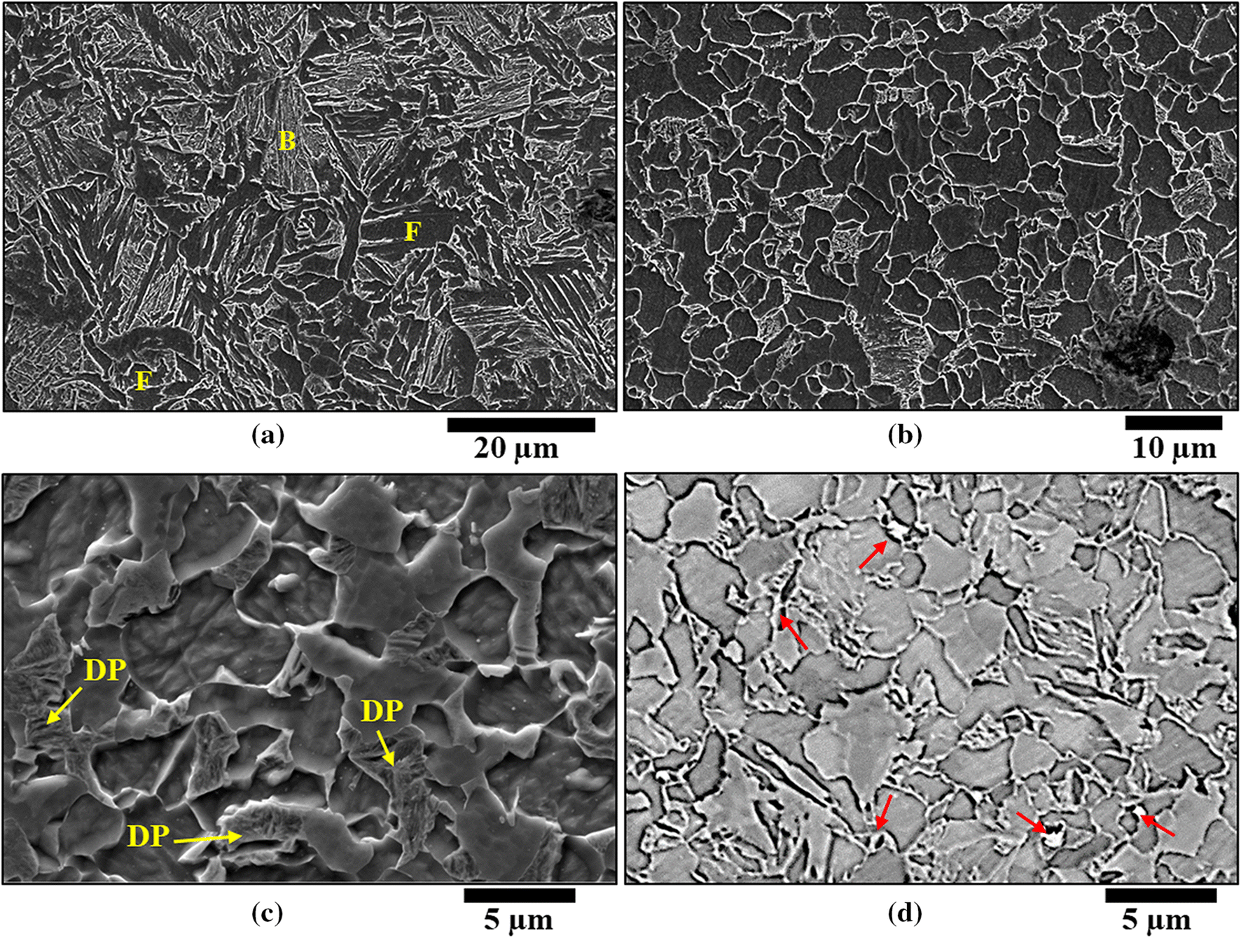 Evolution of Microstructure During Double-Sided Friction Stir Welding ...