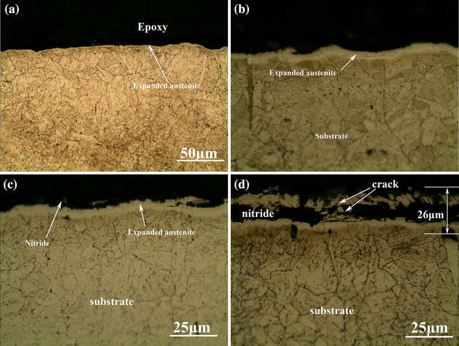 Effects of the Treating Time on Microstructure and Erosion Corrosion ...