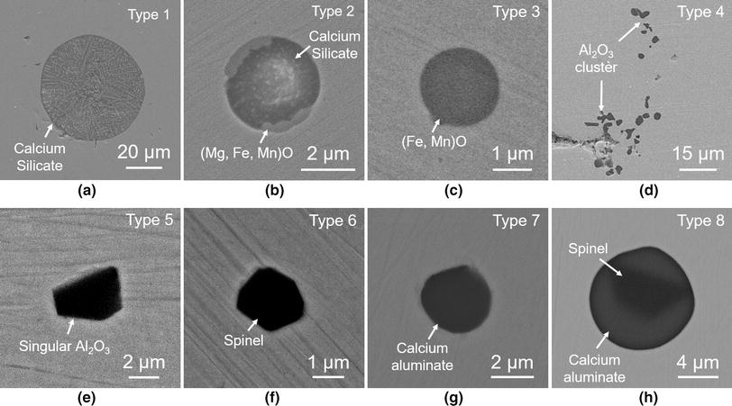 Effect of Refractory on Nonmetallic Inclusions in Al-Killed Steel ...