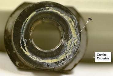 Crevice Corrosion of Titanium in High Temperature-Concentrated Chloride ...