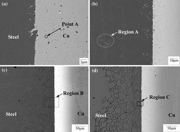 Diffusion Bonding of Stainless Steel to Copper with Tin Bronze and Gold ...