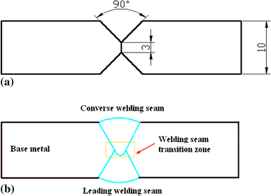 Double-Sided Single-Pass Submerged Arc Welding for 2205 Duplex ...