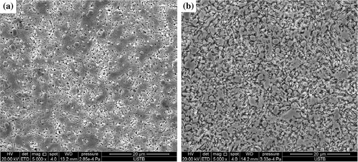 Effect of Quenching Process on the Microstructure and Hardness of High ...