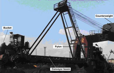 Failure Analysis of Stacker-cum-Reclaimer in Ore Handling Plant ...