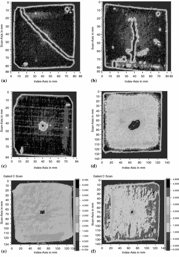 Split Ends and Cracking Problem During Hot Rolling of Continuously Cast Steel Billets | SpringerLink