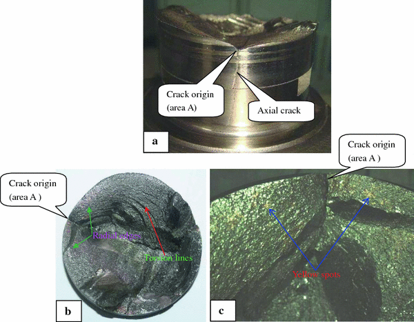 Fracture Failure Analysis of Ductile Cast Iron Crankshaft in a Vehicle ...