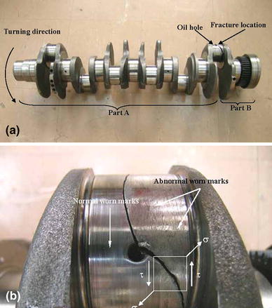Truck Diesel Engine Crankshaft Failure Analysis | SpringerLink