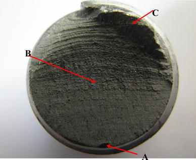 Failure Investigation of the Wind Turbine Blade Root Bolt | SpringerLink