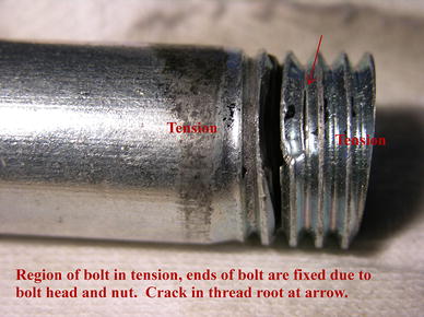 Failure of Bolt Threads Exposed to Shear Stress | SpringerLink