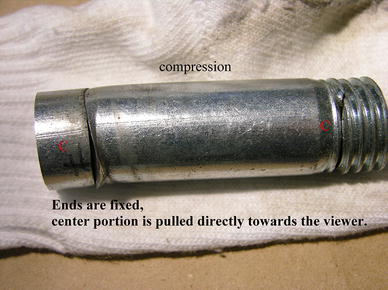Failure of Bolt Threads Exposed to Shear Stress | SpringerLink