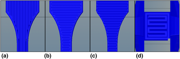 Failure Analysis and Anisotropy Evaluation of 3D-Printed Tensile Test ...