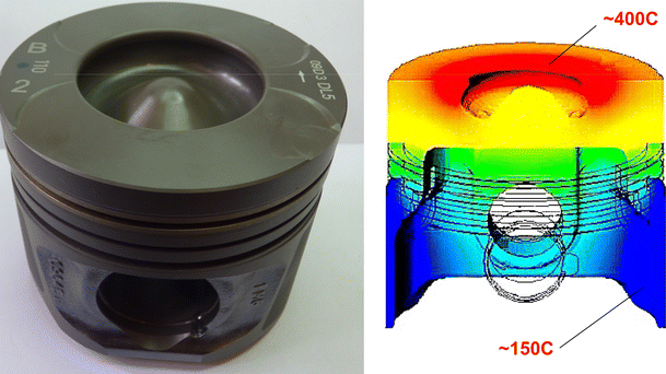 Failure Analysis of a Damaged Direct Injection Diesel Engine Piston ...