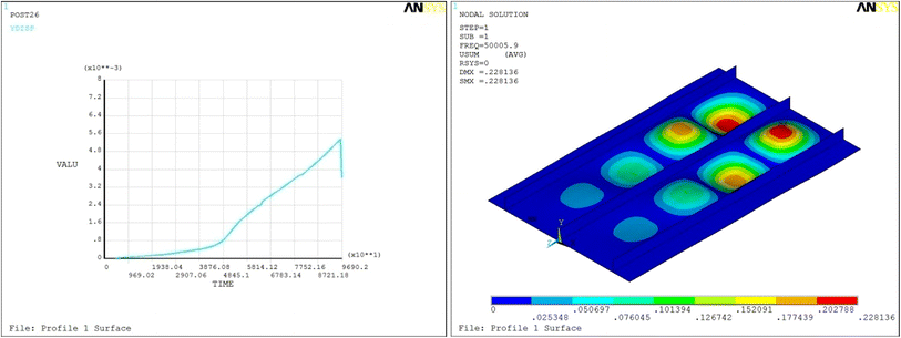 Buckling Load Prediction in Ortho-Grid Plates for Aerospace Structures ...