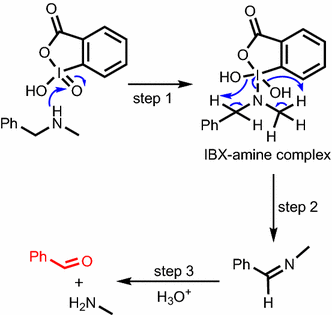 Functional group transformation from amines to aldehydes via IBX ...