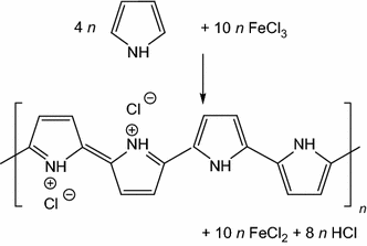 Conducting polypyrrole nanotubes: a review | SpringerLink
