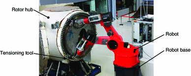 Robot guided bolt tensioning tool with adaptive process control for the ...