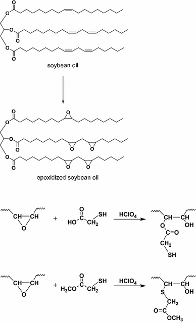 Ring Opening of Epoxidized Soybean Oil with Compounds Containing Two ...