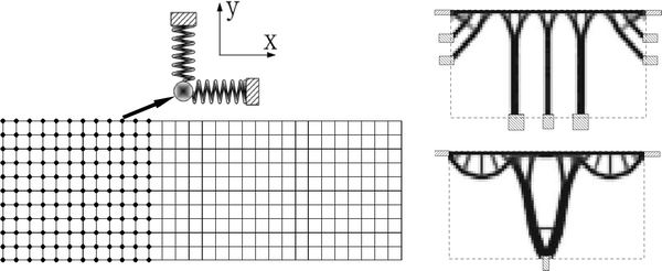 Topology Optimization in Aircraft and Aerospace Structures Design ...