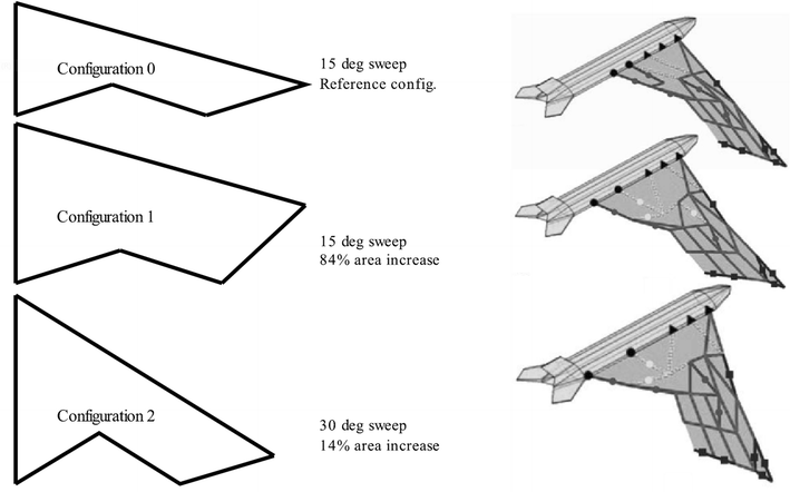 Topology Optimization in Aircraft and Aerospace Structures Design ...