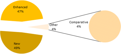 Image Based Techniques for Crack Detection, Classification and Quantification in Asphalt ...