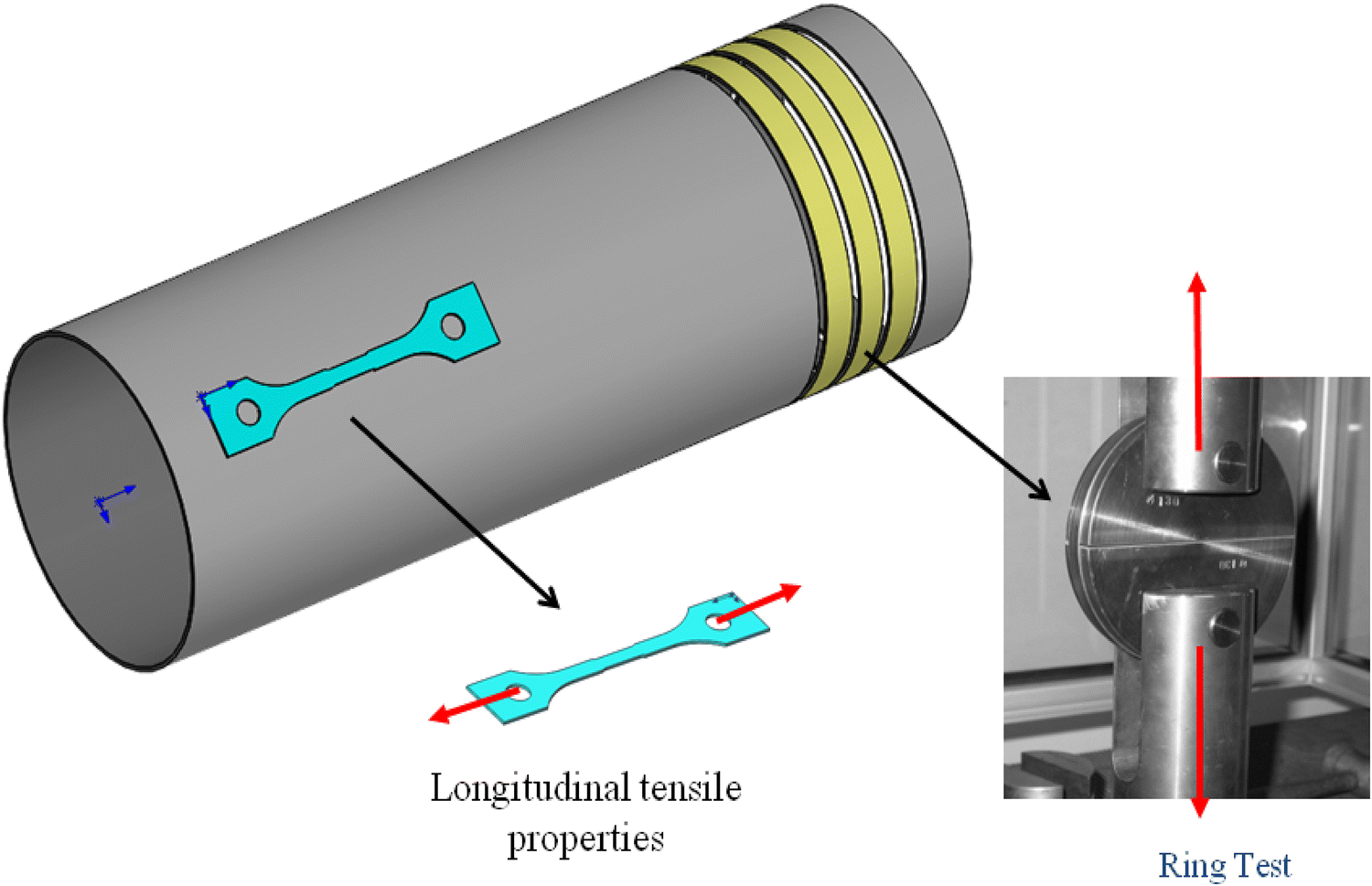 From Wire to Seamless Flow-Formed Tube: Leveraging the Combination of ...