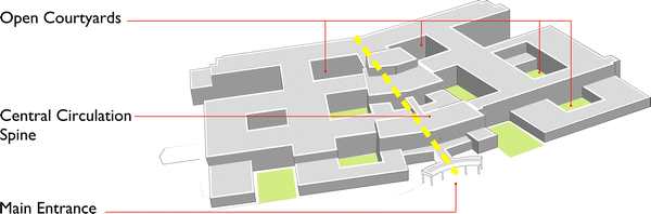 Towards a building typology and terminology for Irish hospitals ...