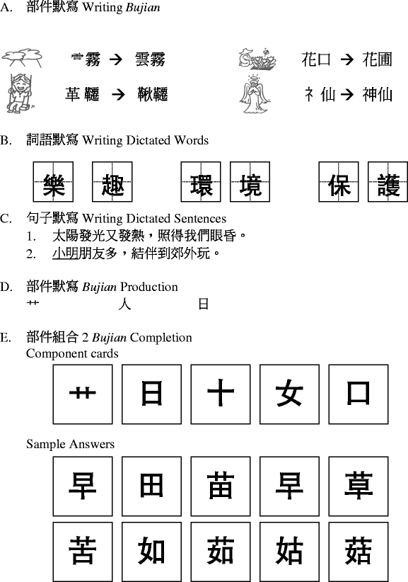 Enhancing orthographic knowledge helps spelling production in eight ...