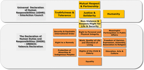 Artificial Intelligence and Robot Responsibilities: Innovating Beyond ...
