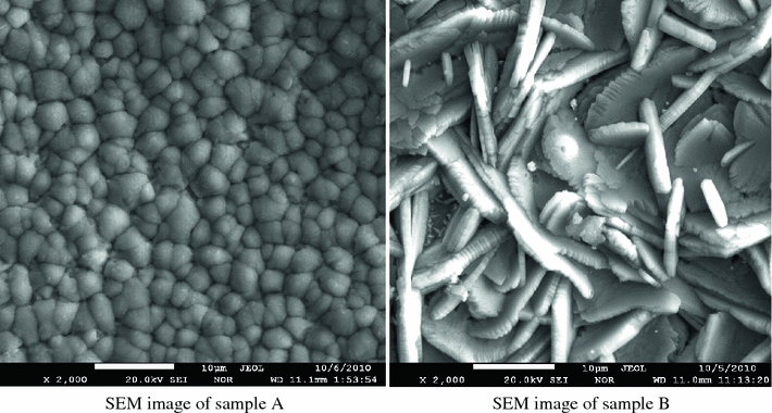 Optimization of phosphate coating properties on steel sheet for ...