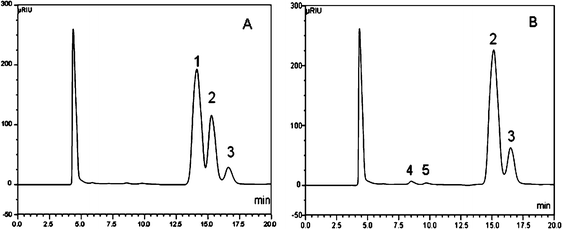 Cloning and Characterization of a Sucrose Isomerase from Erwinia ...