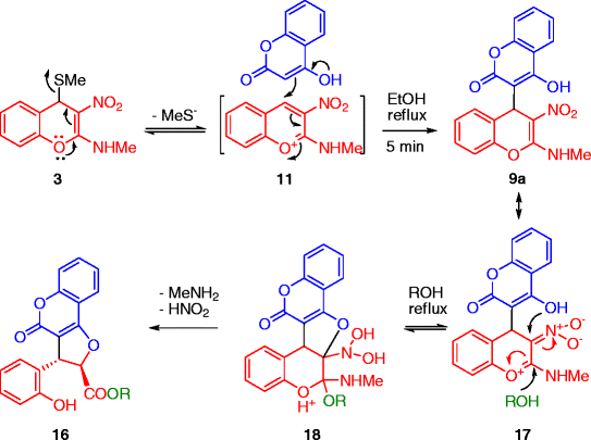 Synthesis and transformations of 4 H-chromene 4-hydroxy-2 H-pyran-2-one ...