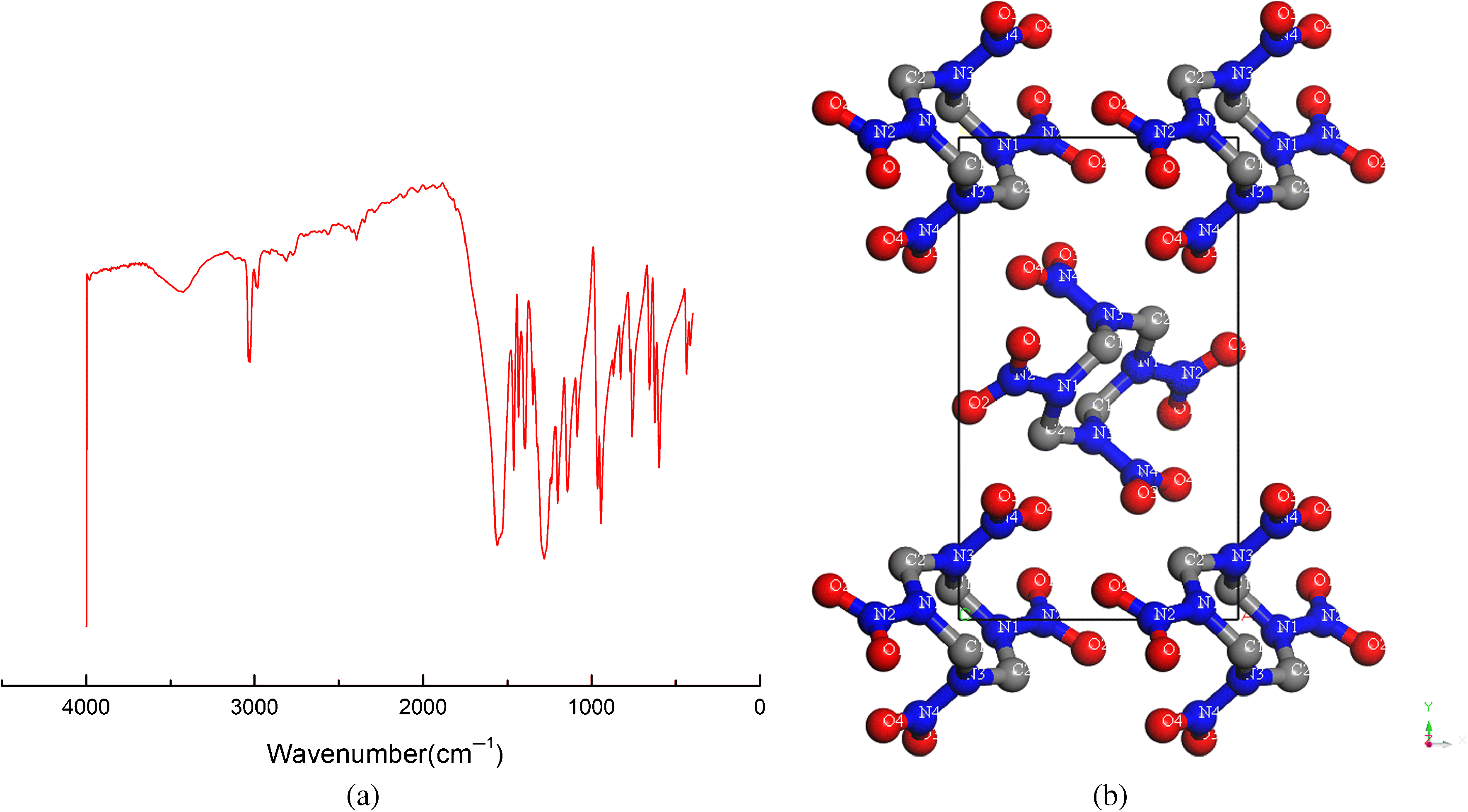 Crystal structure and morphology of β-HMX in acetone: A molecular ...