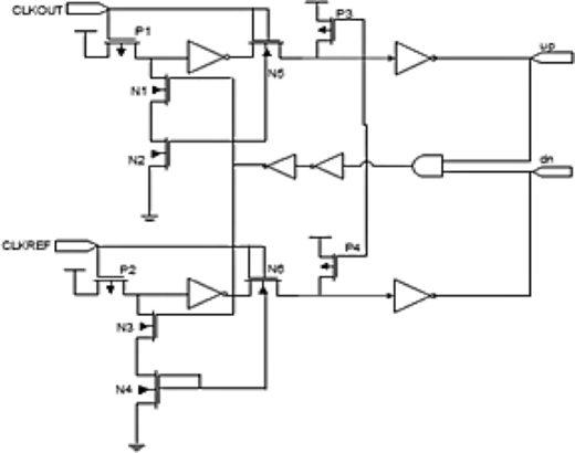 Design of a CMOS PFD-CP module for a PLL | SpringerLink