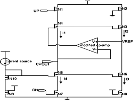 Design of a CMOS PFD-CP module for a PLL | SpringerLink
