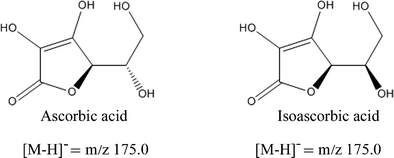 Analysis of Ascorbic Acid and Isoascorbic Acid in Orange and Guava Fruit Juices Distributed in ...