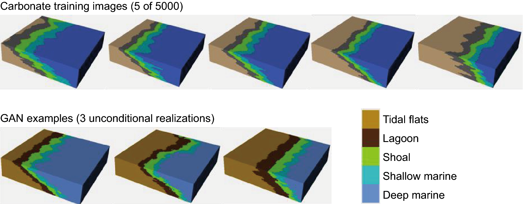 Generating geologically realistic 3D reservoir facies models using deep ...