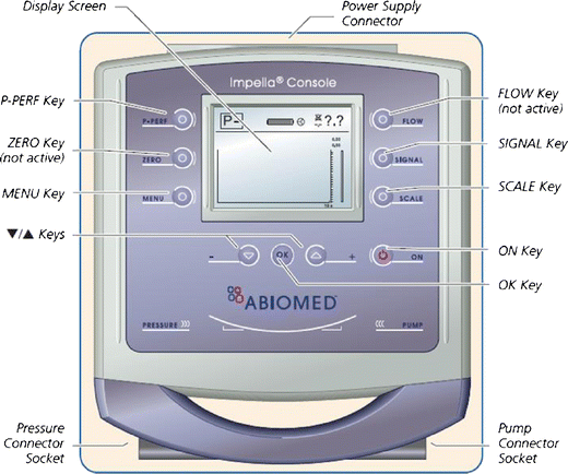 Impella 2.5 | SpringerLink