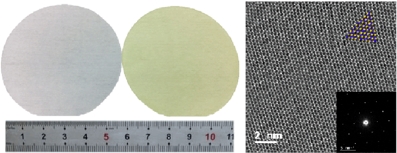 Wafer-scale MOCVD growth of monolayer MoS2 on sapphire and SiO2 ...