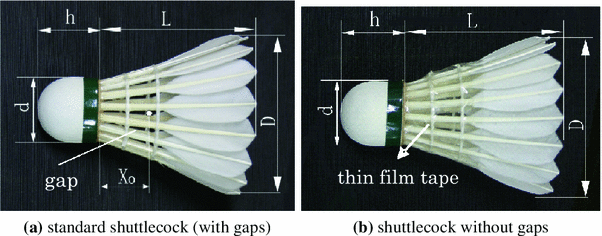 Flow analysis and aerodynamic characteristics of a badminton ...