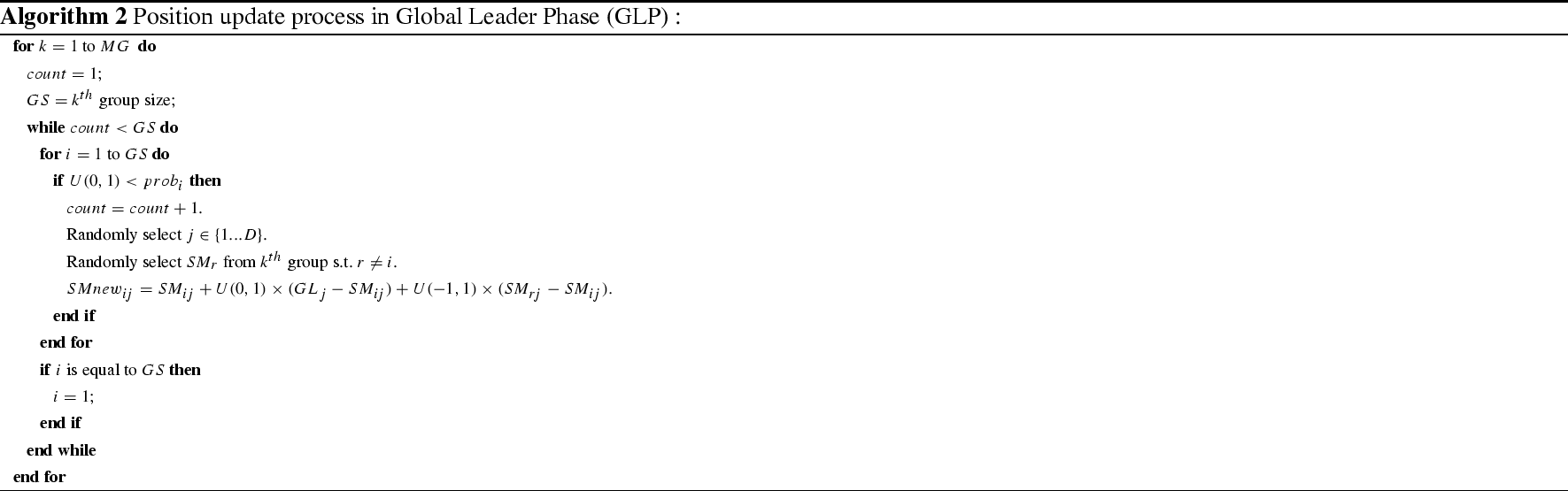 Spider Monkey Optimization algorithm for numerical optimization ...