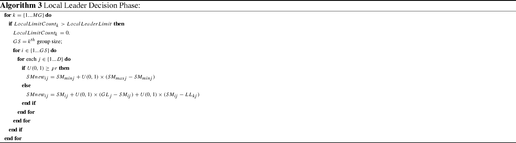 Spider Monkey Optimization algorithm for numerical optimization | SpringerLink